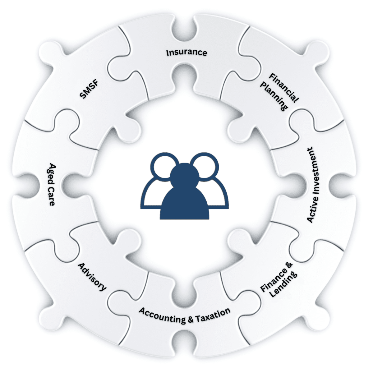 About Us: The MWL Journey – MWL Financial Group